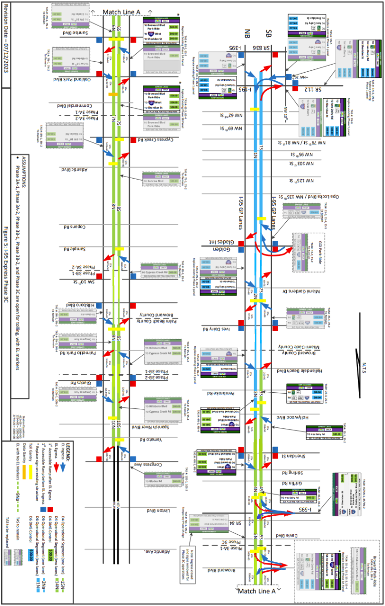 Entry and Exit Points - 95 Express