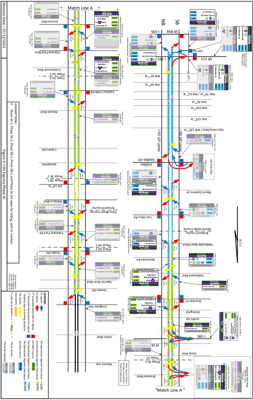 Entry and Exit Points - 95 Express